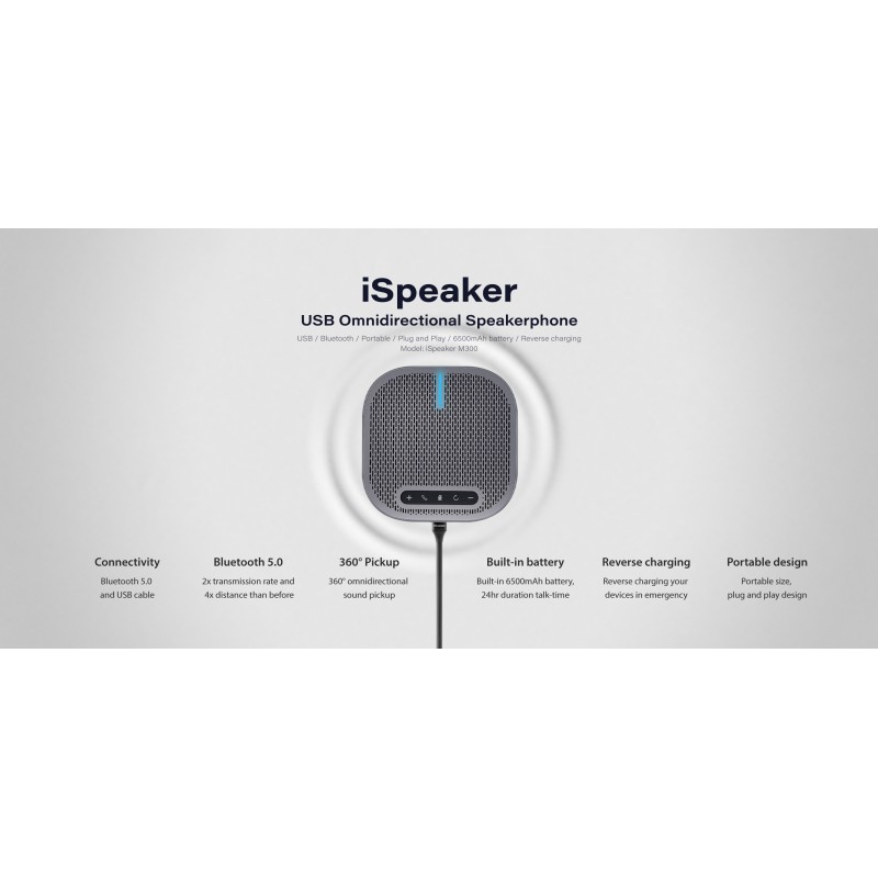 Microphone Omnidirectionnel USB, Bluetooth, Batterie, Infobit iSpeaker M300